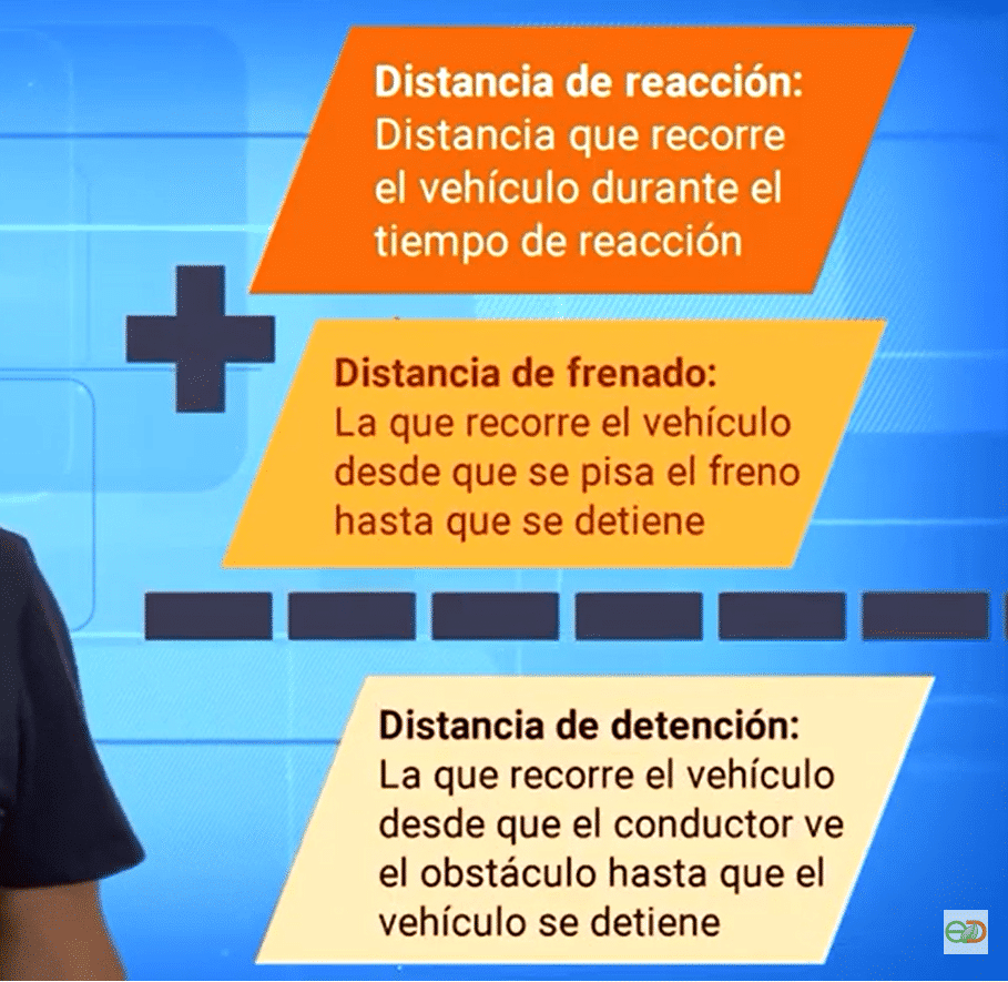 ¿Cuál es la distancia mínima de seguridad? ¿Cuál es la distancia mínima de seguridad?